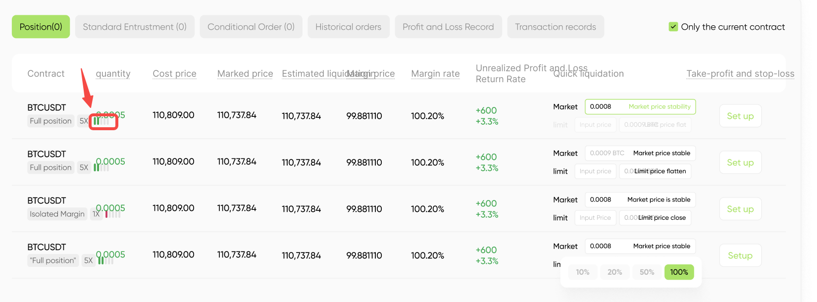What is ADL and How Does it Work? – CoinUp.io Help Center